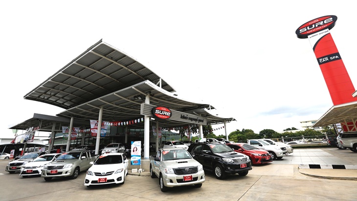ซื้อรถยนต์จาก Toyota Sure ดีไหม