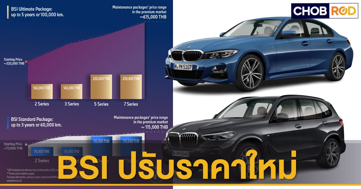 BMW ประกาศปรับราคา BSI อีกครั้ง 1 พฤศจิกายน 2565 พร้อมอัพเดตราคารถทุกรุ่น